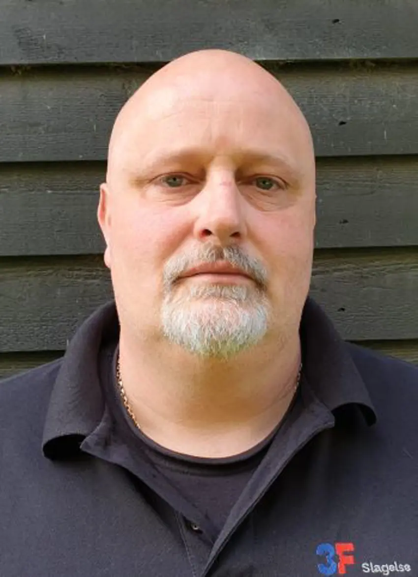 Medlemmer af bestyrelsen